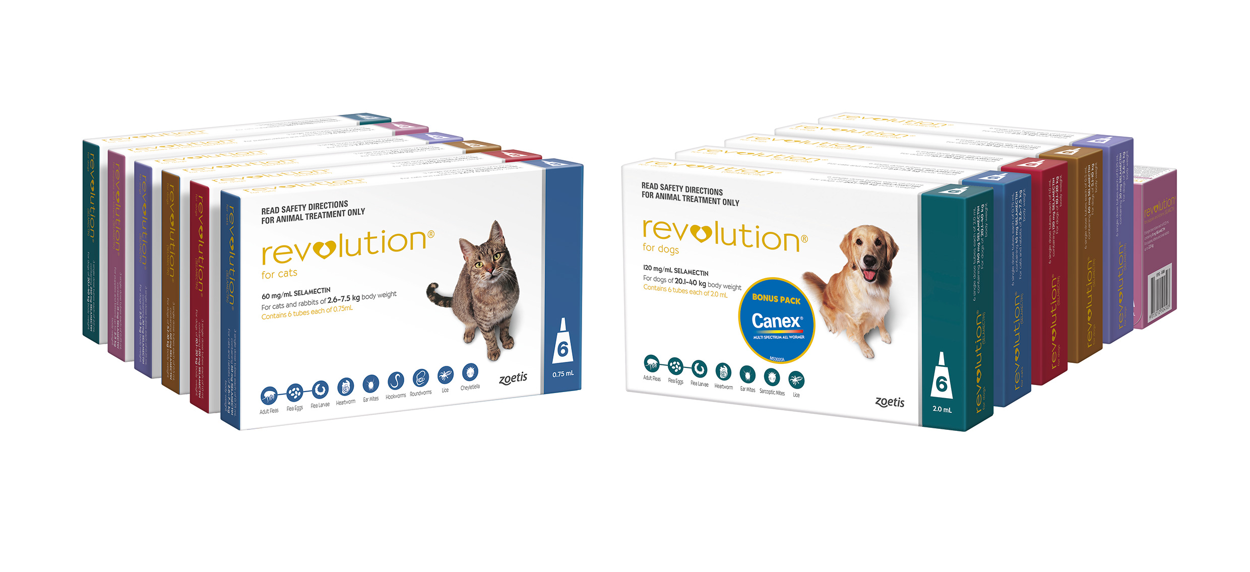 Product information and useful resources | Zoetis AU