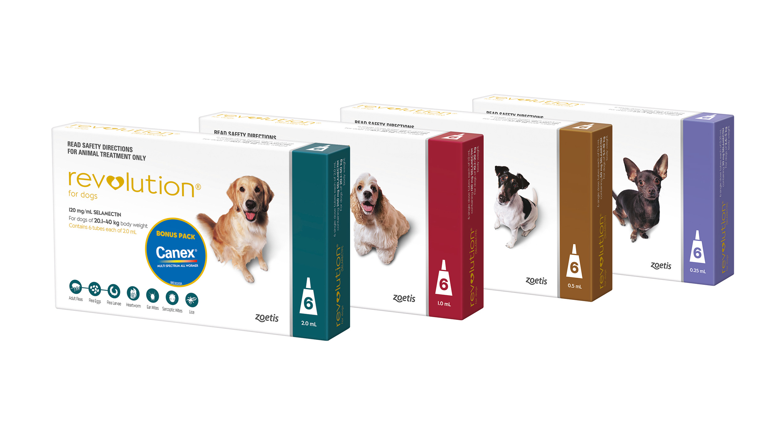 Product information and useful resources | Zoetis AU